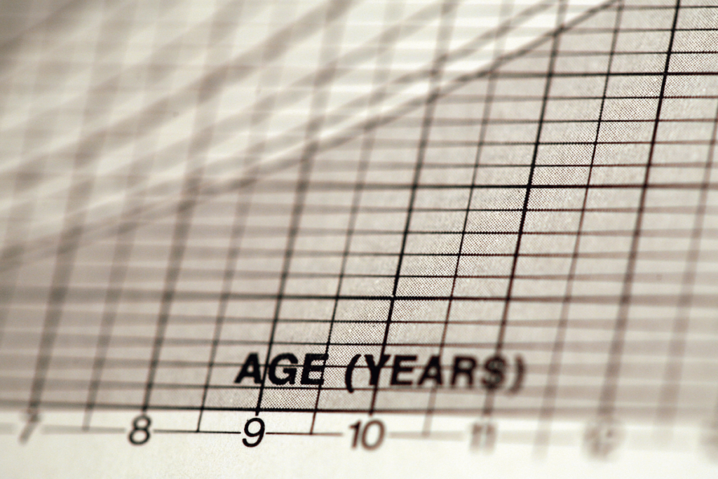 Idade Atual de Jair Bolsonaro - Saiba Mais!